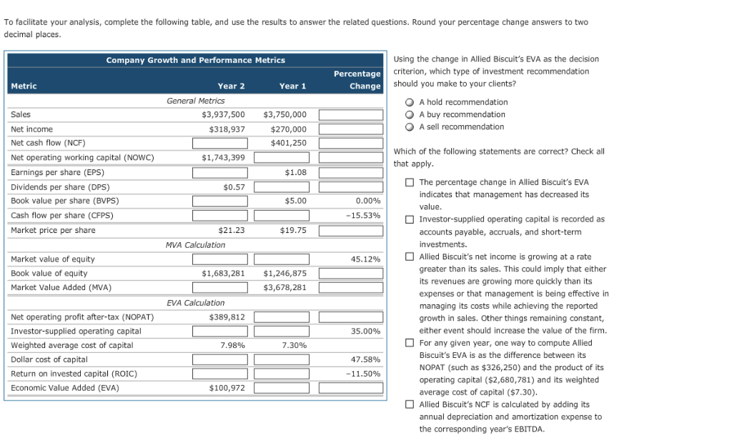 Solved 12. The calculation of a firm's Market Value Added | Chegg.com