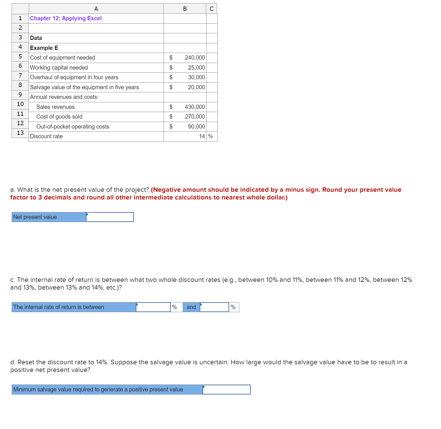 Solved a. ﻿What is the net present value of the project? | Chegg.com