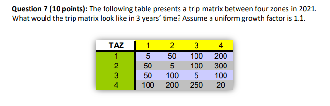 Solved Question 7 ( 10 points): The following table presents | Chegg.com