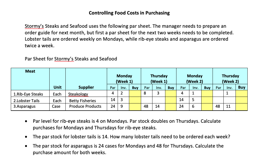 Solved Controlling Food Costs in Purchasing Stormy's Steaks | Chegg.com