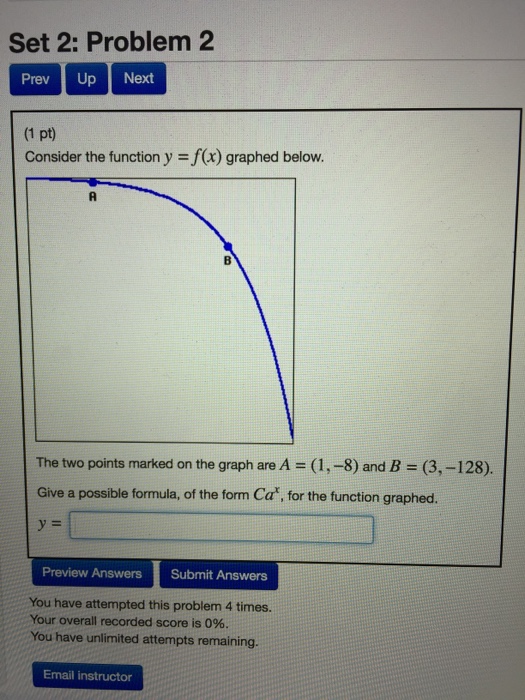 Solved Consider the function y = f{x) graphed below. The | Chegg.com