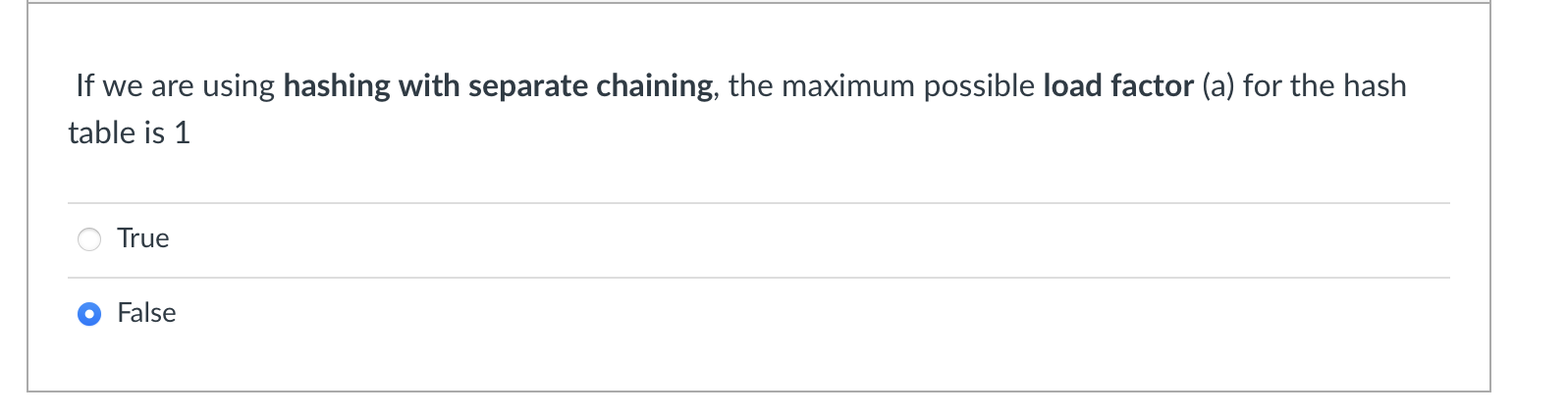 Solved Insert the keys 3, 9, 2, 7, 4, 5, 24 into an | Chegg.com