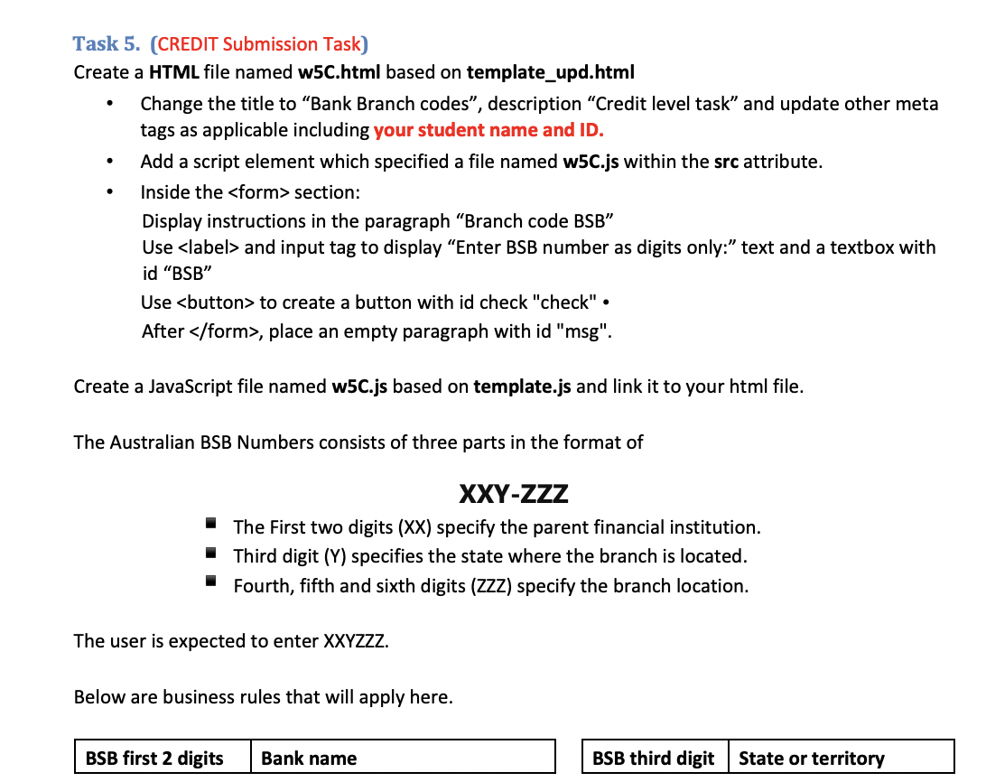 Solved Code the following in HTML and JS following these | Chegg.com
