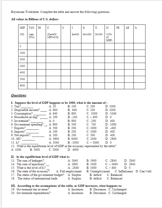 Solved Complete the table and answer the following | Chegg.com