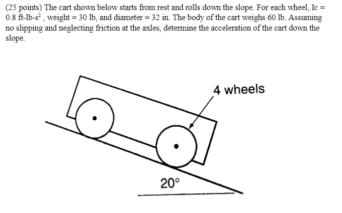 Solved ( 25 points) The cart shown below starts from rest | Chegg.com