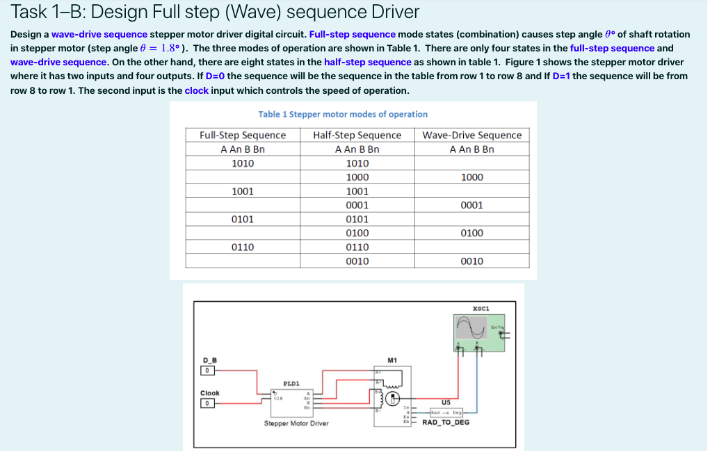 Solved Task 1-B: Design Full step (Wave) sequence Driver | Chegg.com