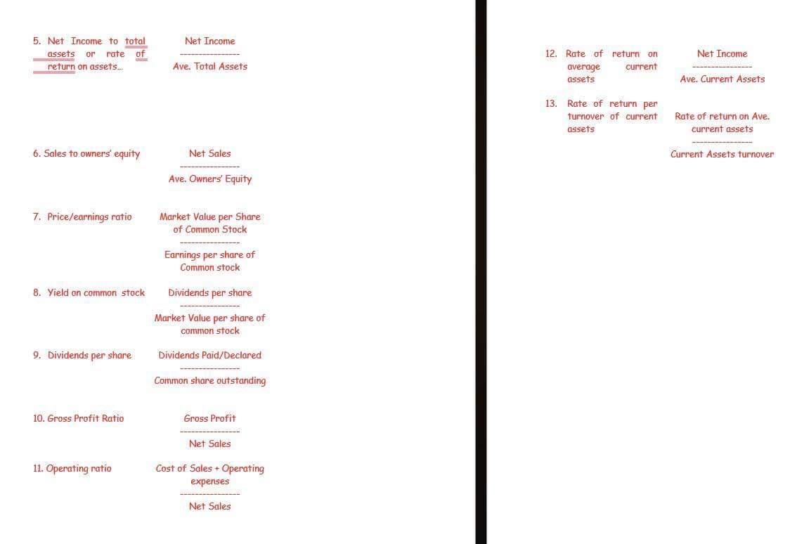 ITO PO YUNG BASIS. Illustrative Example: Using the | Chegg.com