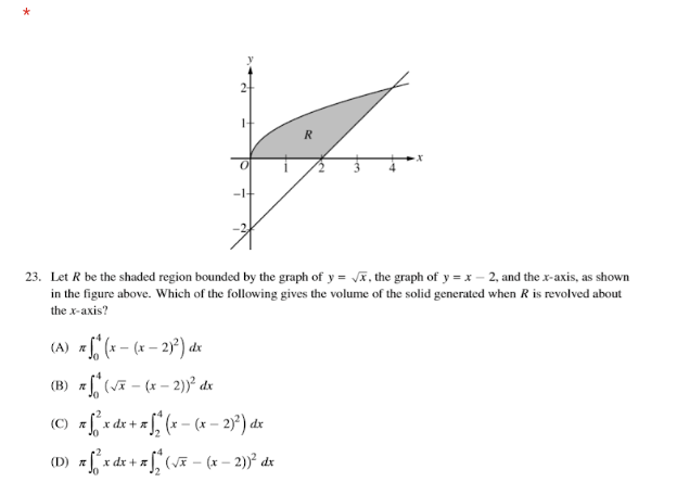 Solved 23. Let R be the shaded region bounded by the graph | Chegg.com