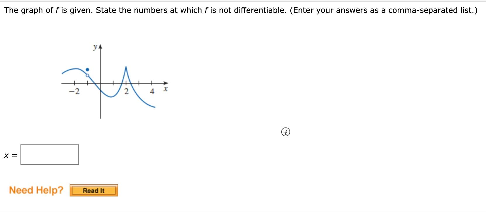 Solved The x y-coordinate plane is given. A curve and a | Chegg.com