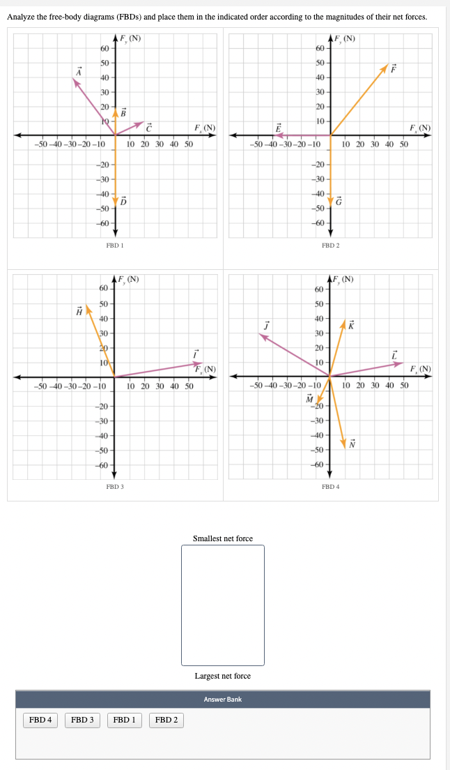 Solved Analyze the free-body diagrams (FBDs) and place them | Chegg.com