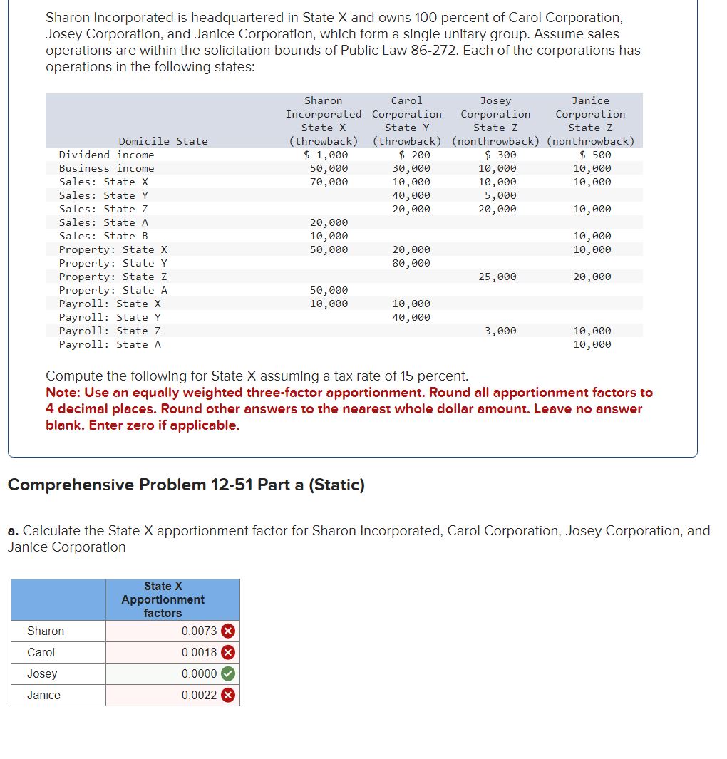 Solved Comprehensive Problem 12-51 ﻿Part a (Static)a. | Chegg.com