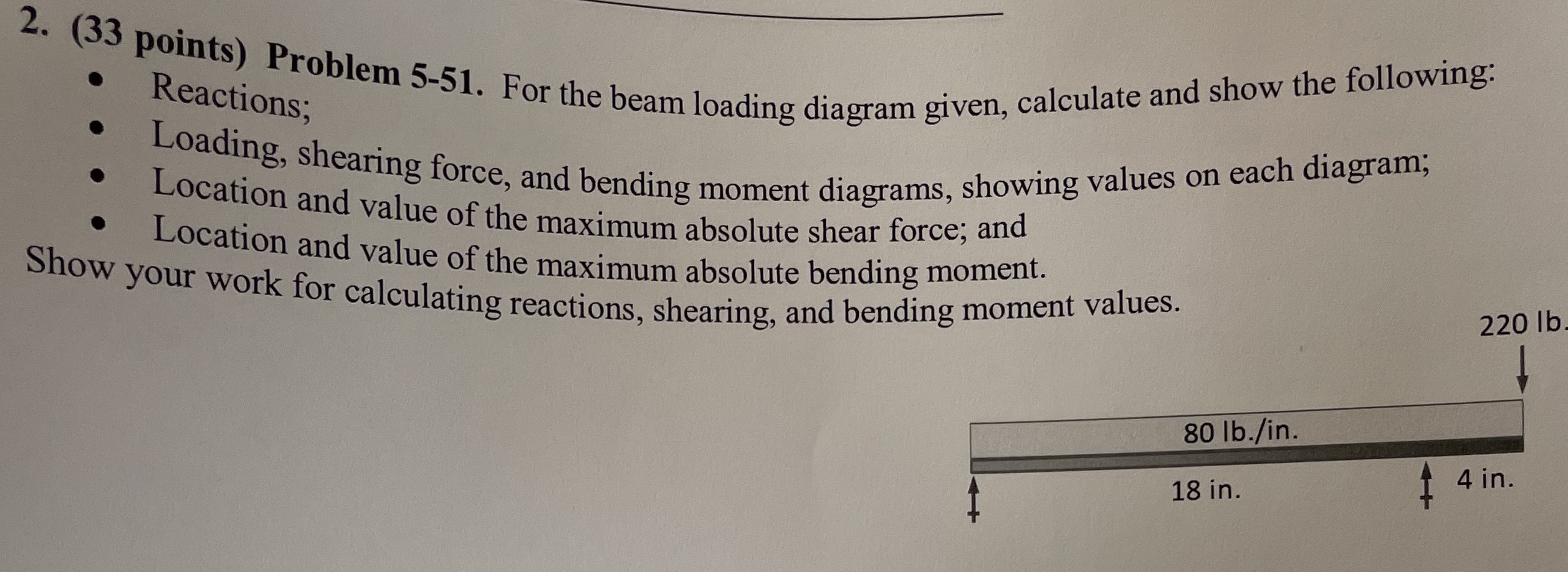 Solved 2. (33 points) Problem 5-51. For the beam loading | Chegg.com
