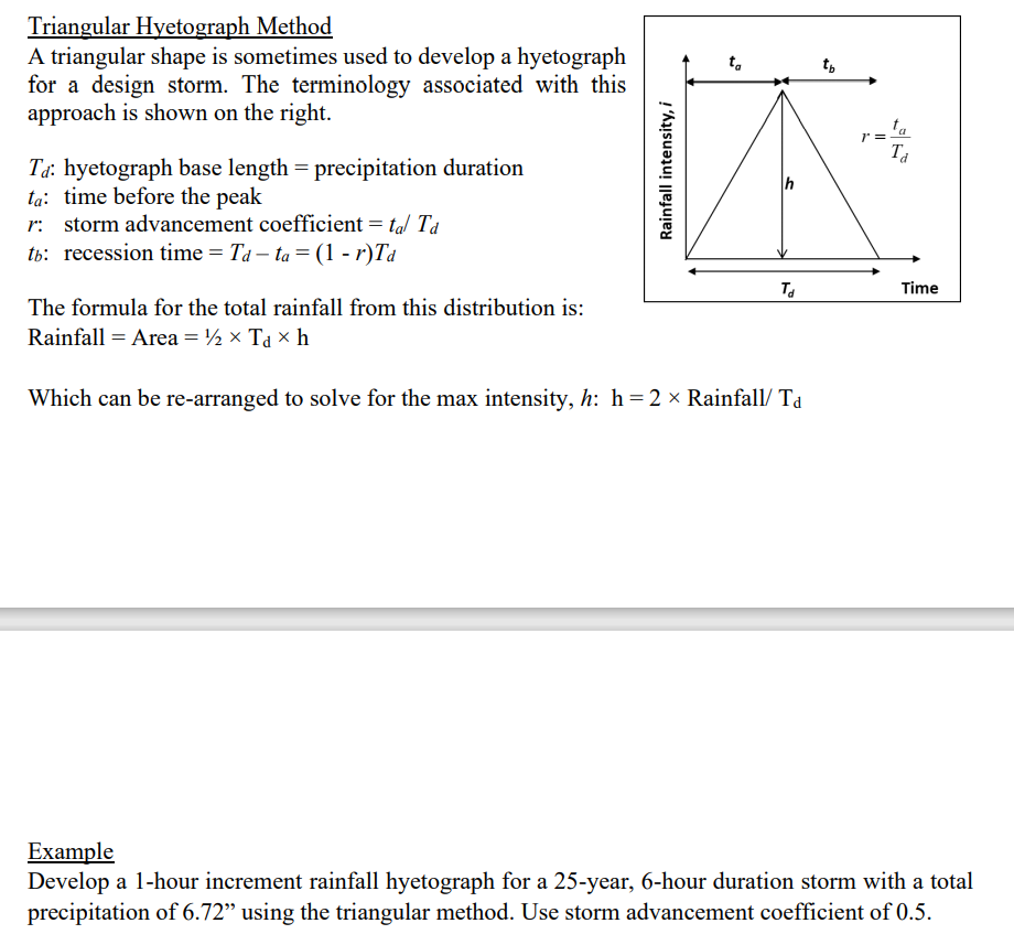 Solved Triangular Hyetograph Method A triangular shape is | Chegg.com