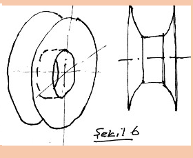 Solved 6. Perspective view and cross-section. Explain the | Chegg.com