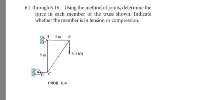 Solved 6.1 through 6.16 Using the method of joints, | Chegg.com