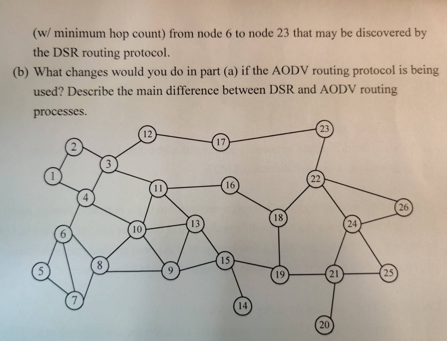 Solved 8. A snapshot of an ad hoc network is shown below. | Chegg.com