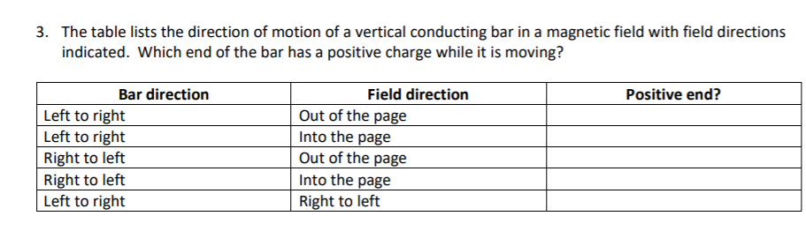 Solved 3. The table lists the direction of motion of a | Chegg.com