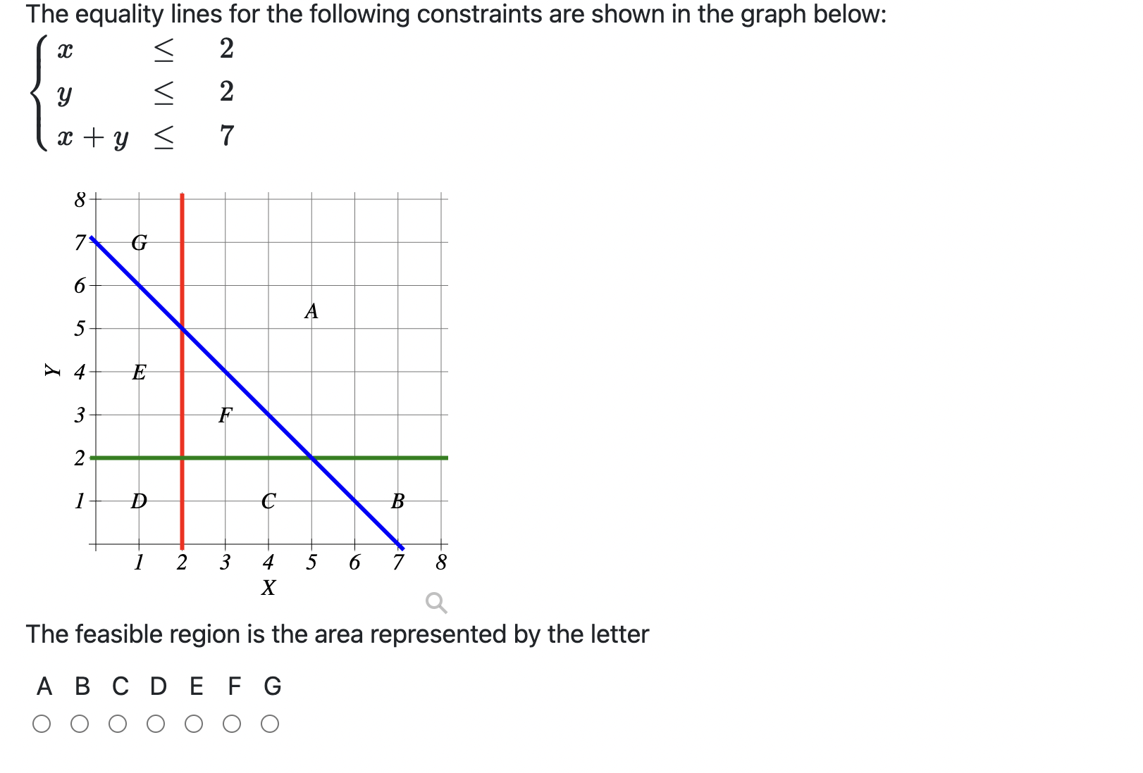 Solved The equality lines for the following constraints are | Chegg.com Solved The equality lines for the following constraints are | Chegg.com