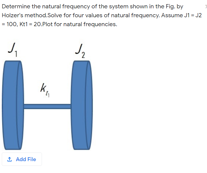 Solved Determine the natural frequency of the system shown | Chegg.com