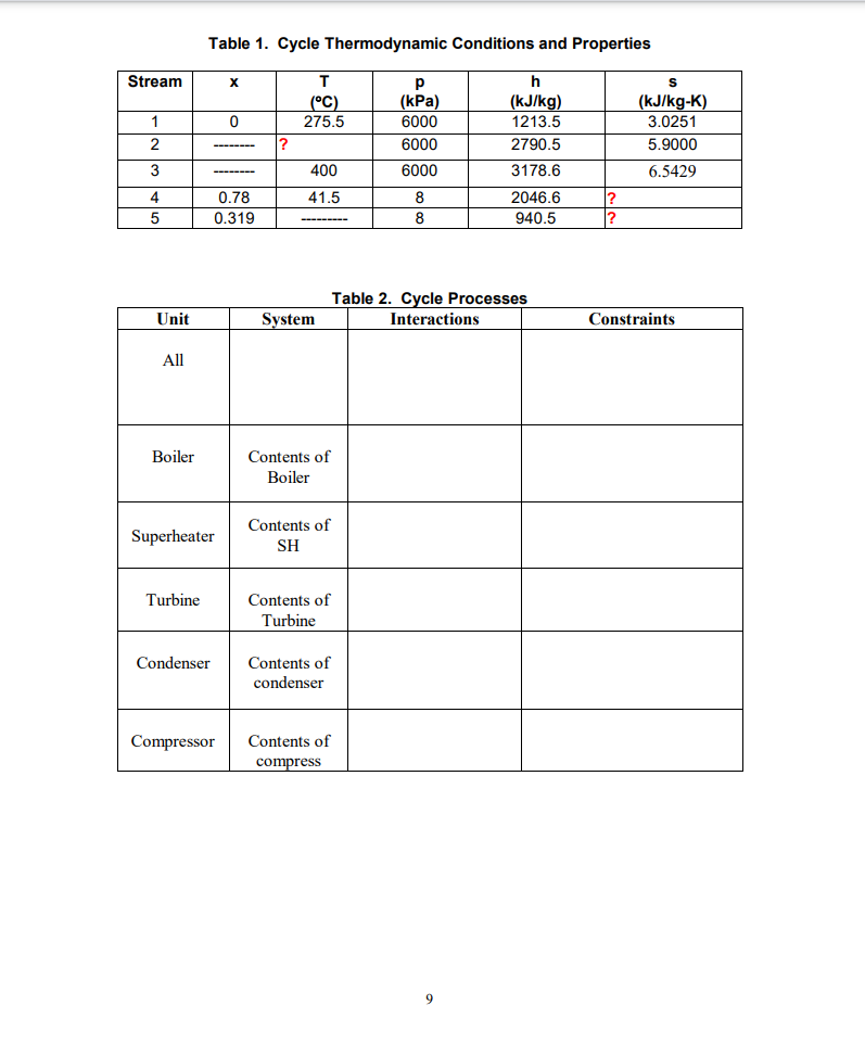 Solved Problem 2 An improved Rankine cycle has been | Chegg.com