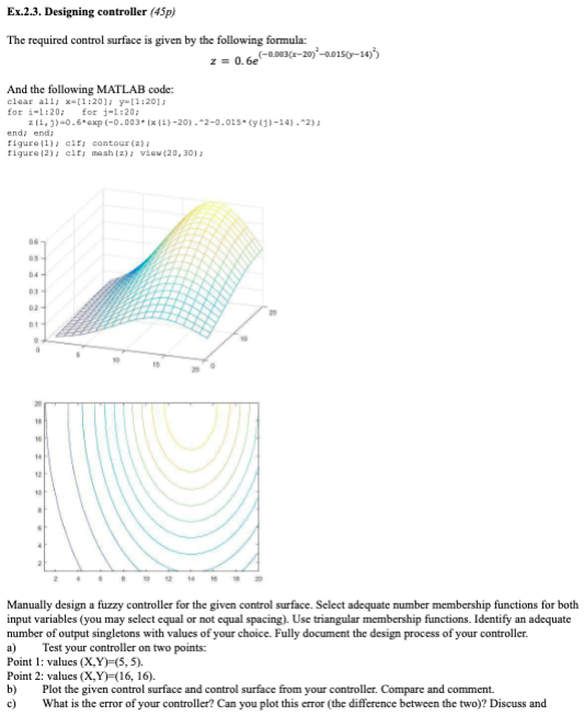 Solved Ex.2.3. Designing controller (45p) The required | Chegg.com
