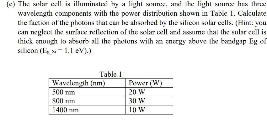 Solved Figure 3 shows a simplified structure of a silicon | Chegg.com