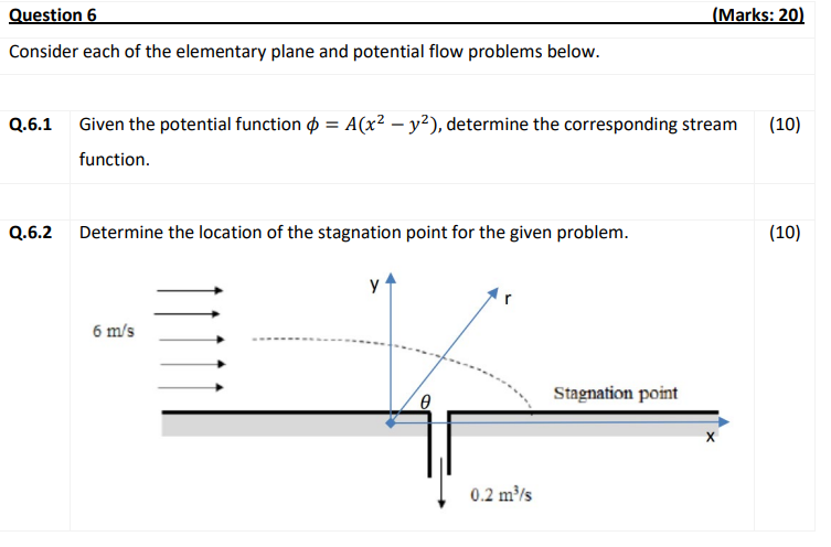 Solved Question 6 (Marks: 20) ﻿Consider each of the | Chegg.com