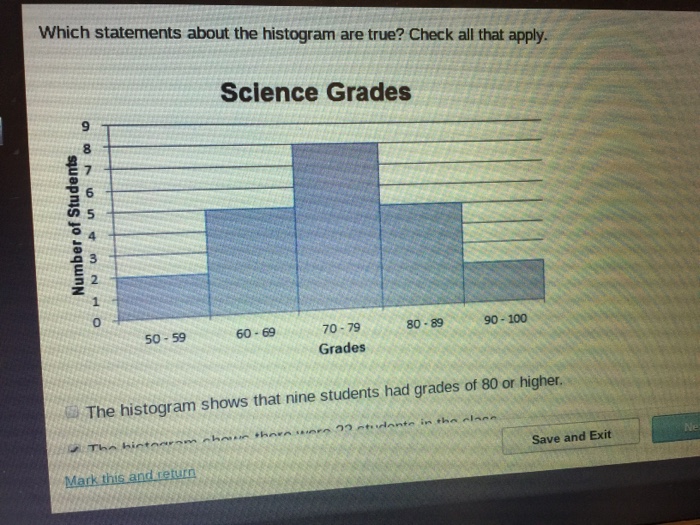 Solved Which statements about the histogram are true? Check | Chegg.com