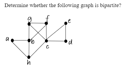 Solved Determine whether the following graph is bipartite? g | Chegg.com