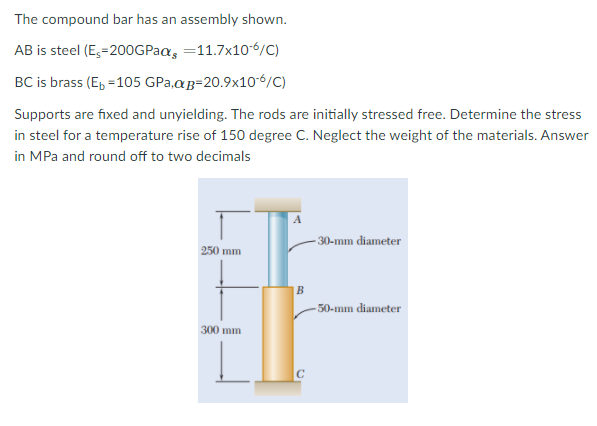 Solved The compound bar has an assembly shown. AB is steel | Chegg.com
