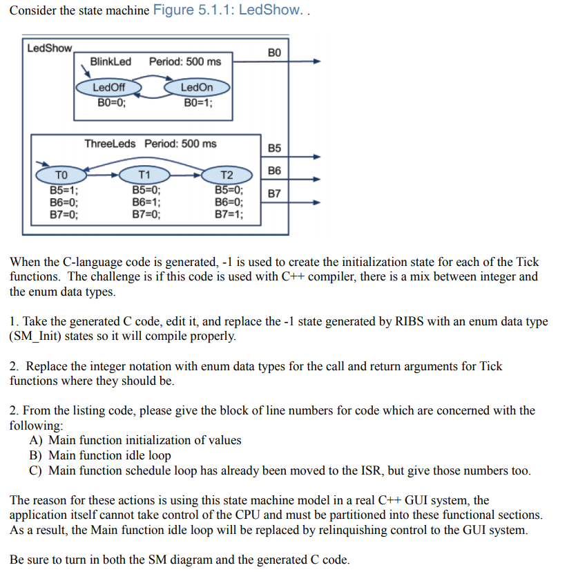 Consider the state machine Figure 5.1.1: LedShow. . | Chegg.com