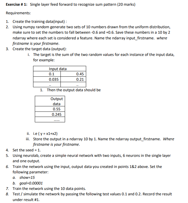 Solved Exercise \# 1: Single layer feed forward to recognize | Chegg.com