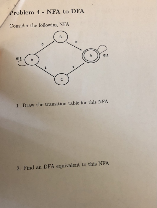 Solved roblem 4 - NFA to DFA Consider the following NFA 0 | Chegg.com