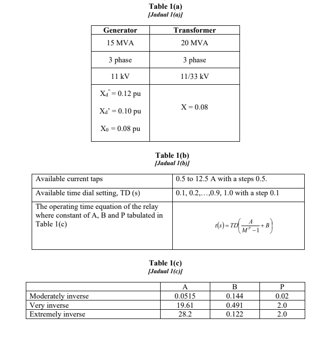 Solved Two identical parallel generators are connected to a | Chegg.com