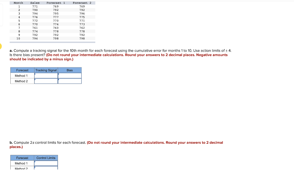 Solved a. Compute a tracking signal for the 10th month for | Chegg.com