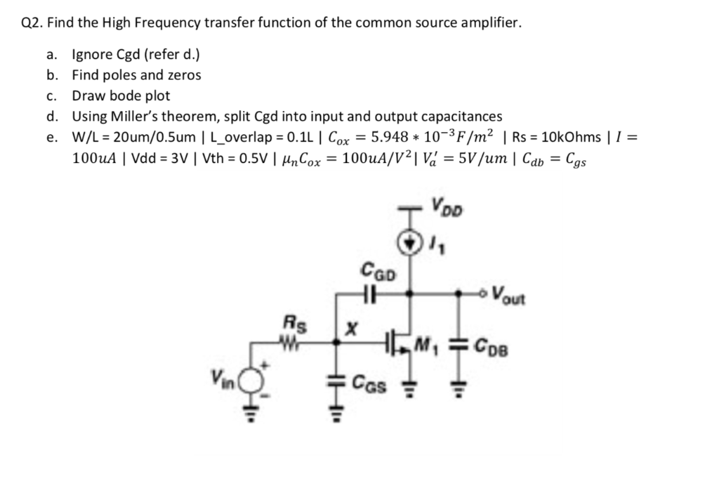 Solved Q2. Find the High Frequency transfer function of the | Chegg.com