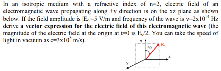 Solved In an isotropic medium with a refractive index of | Chegg.com