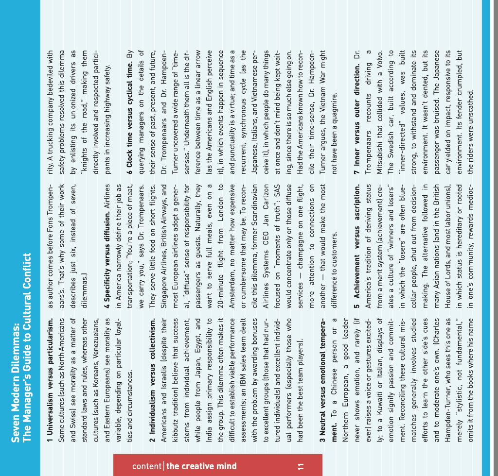 After reading the " The Dilemma Doctors" article by | Chegg.com