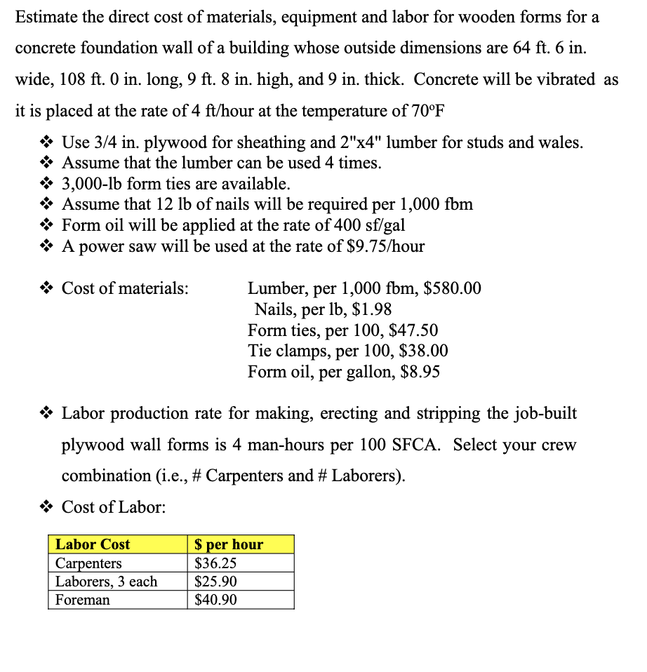 Solved Estimate the direct cost of materials, equipment and | Chegg.com