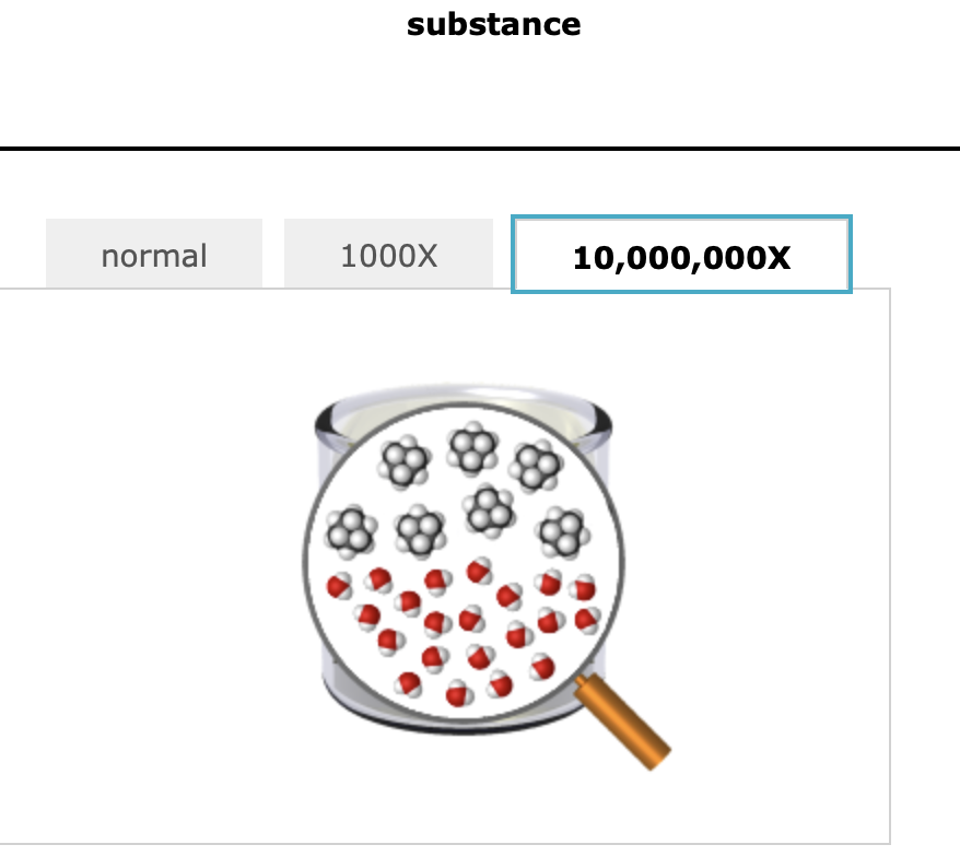 Solved Classify the substance shown in the sketch below. You | Chegg.com Solved Classify the substance shown in the sketch below. You | Chegg.com