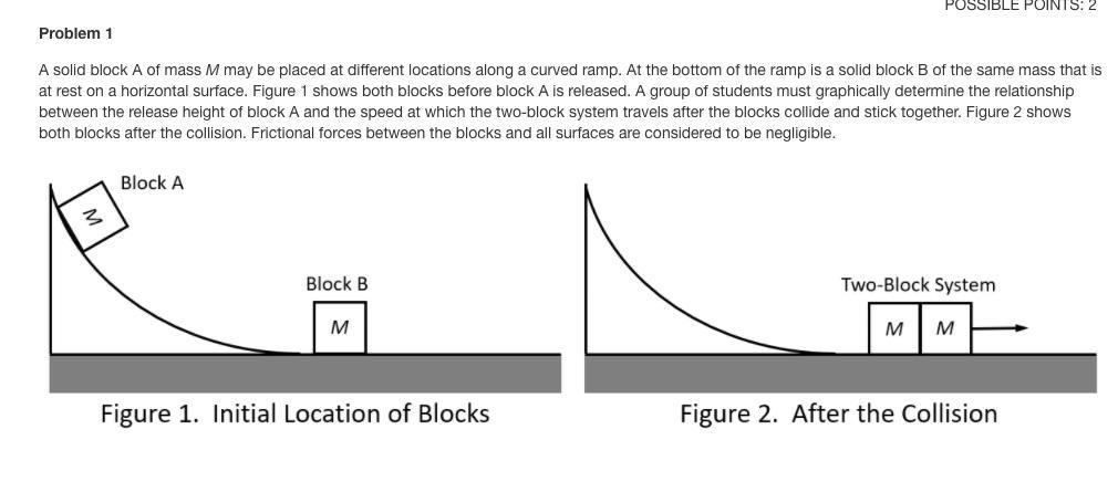 Solved (a) State the basic physics principles, laws, | Chegg.com