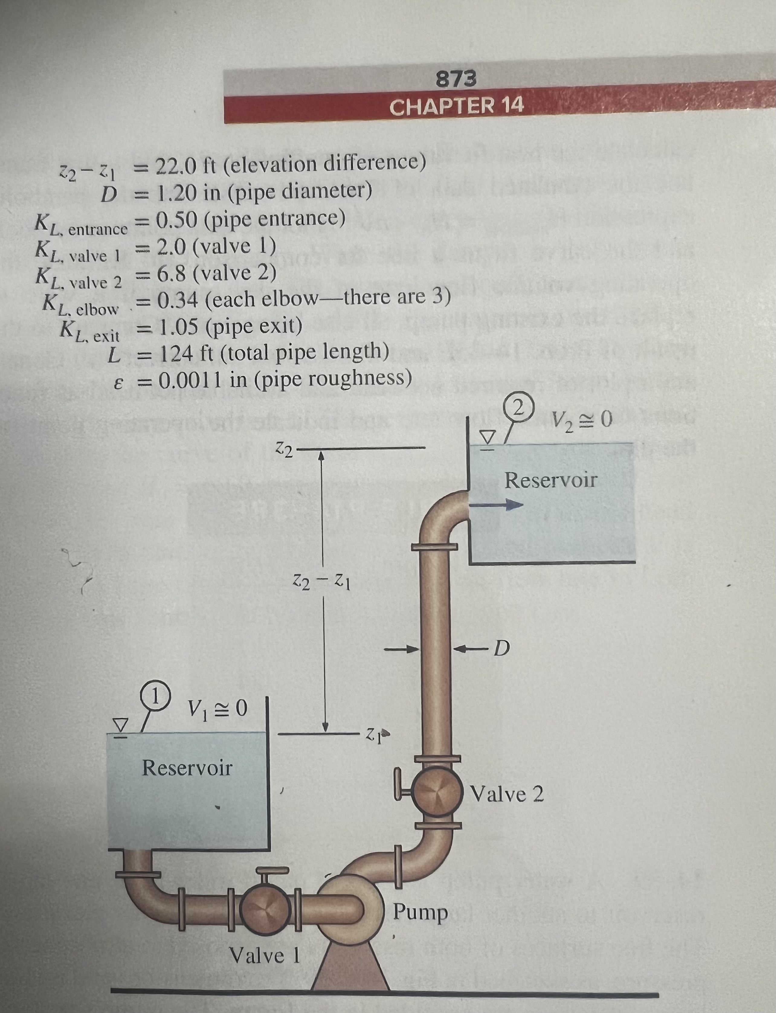 Solved 14-35E A water pump is used to pump water from one | Chegg.com