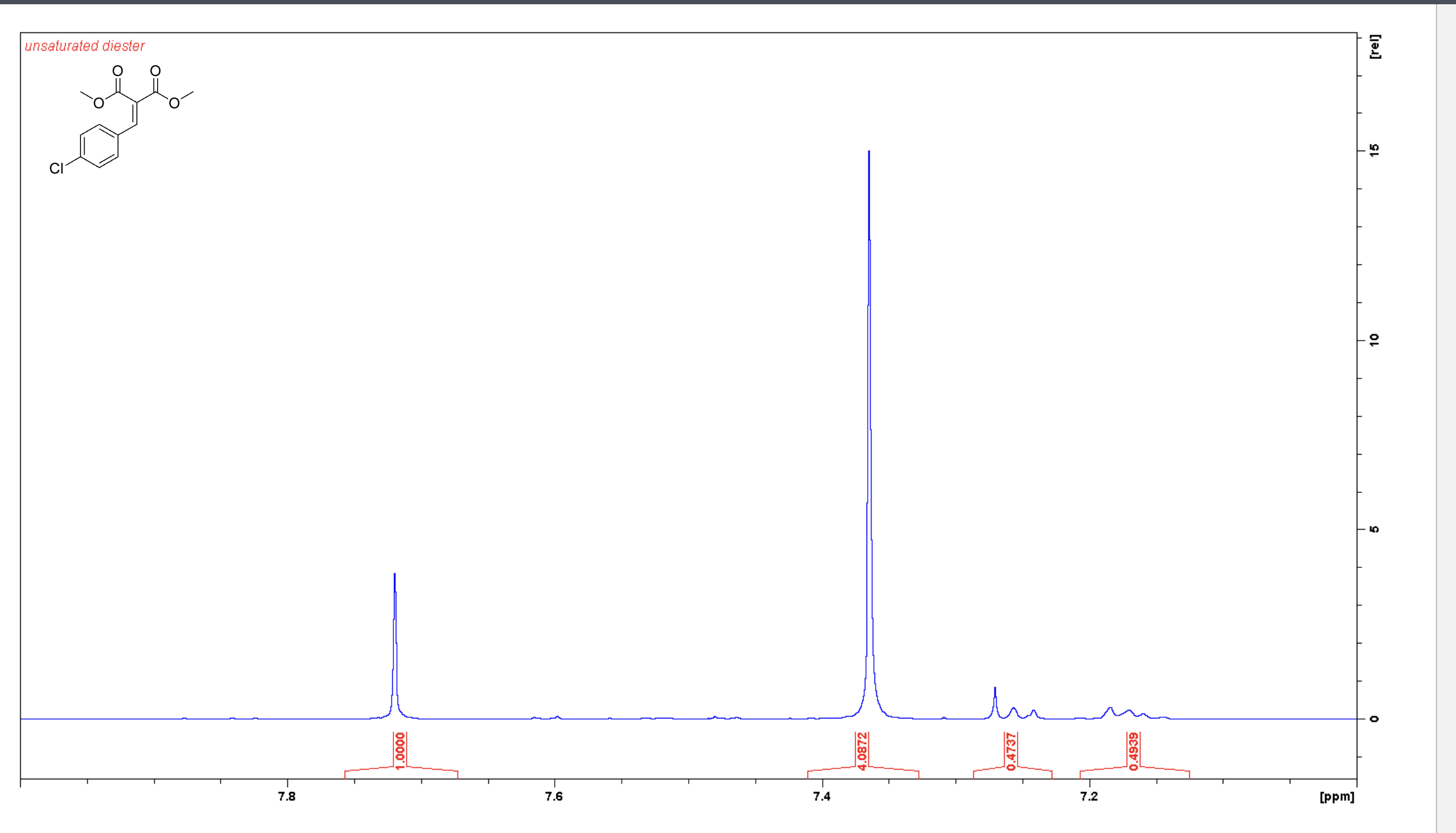 Solved assign nmr | Chegg.com Solved assign nmr | Chegg.com