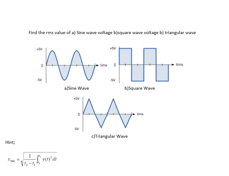 Solved Find the rms value of a) Sine wave voltage b)square | Chegg.com