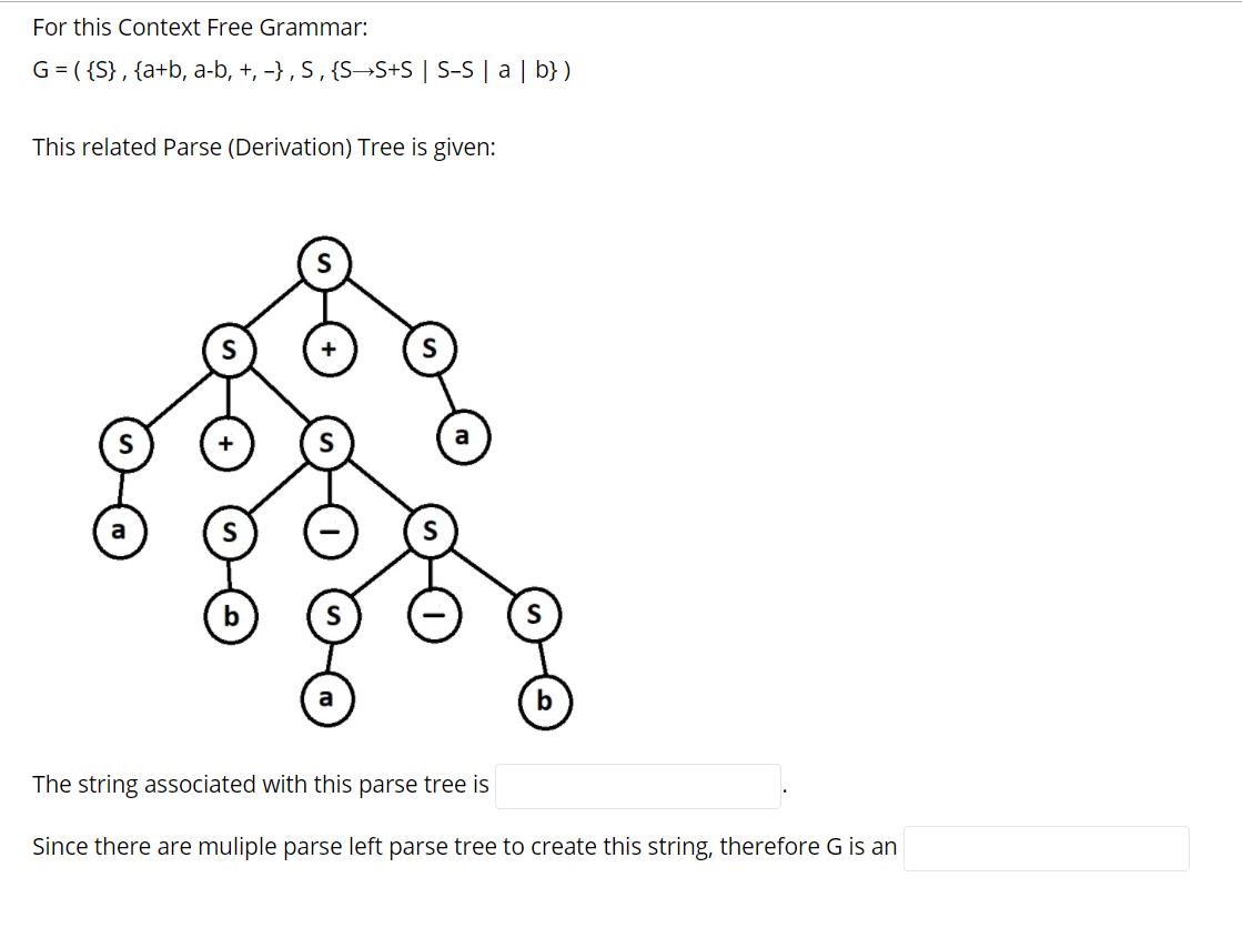 Solved For this context Free Grammar: G = ({S}, {a+b, a-b, | Chegg.com
