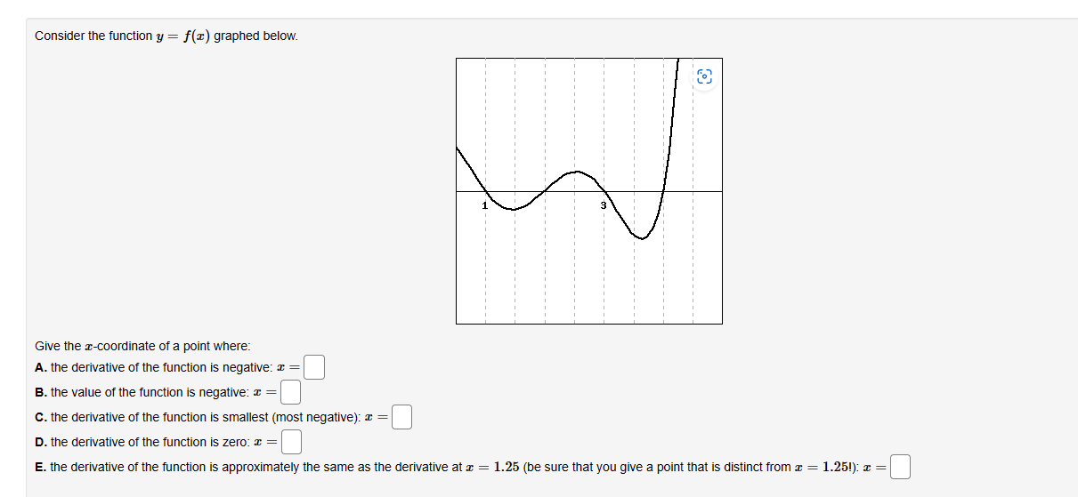 Solved Consider the function y=f(x) graphed below. Give the | Chegg.com