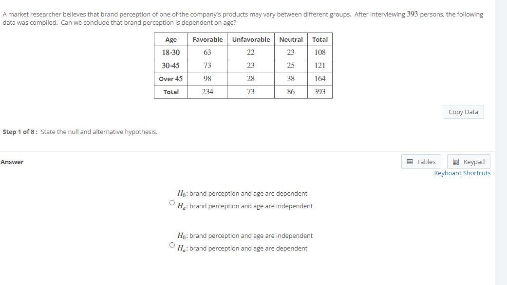 Solved Expected Frequency Test statistic degree's of | Chegg.com