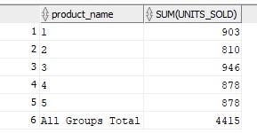 Solved The following figure is the screen shot | Chegg.com