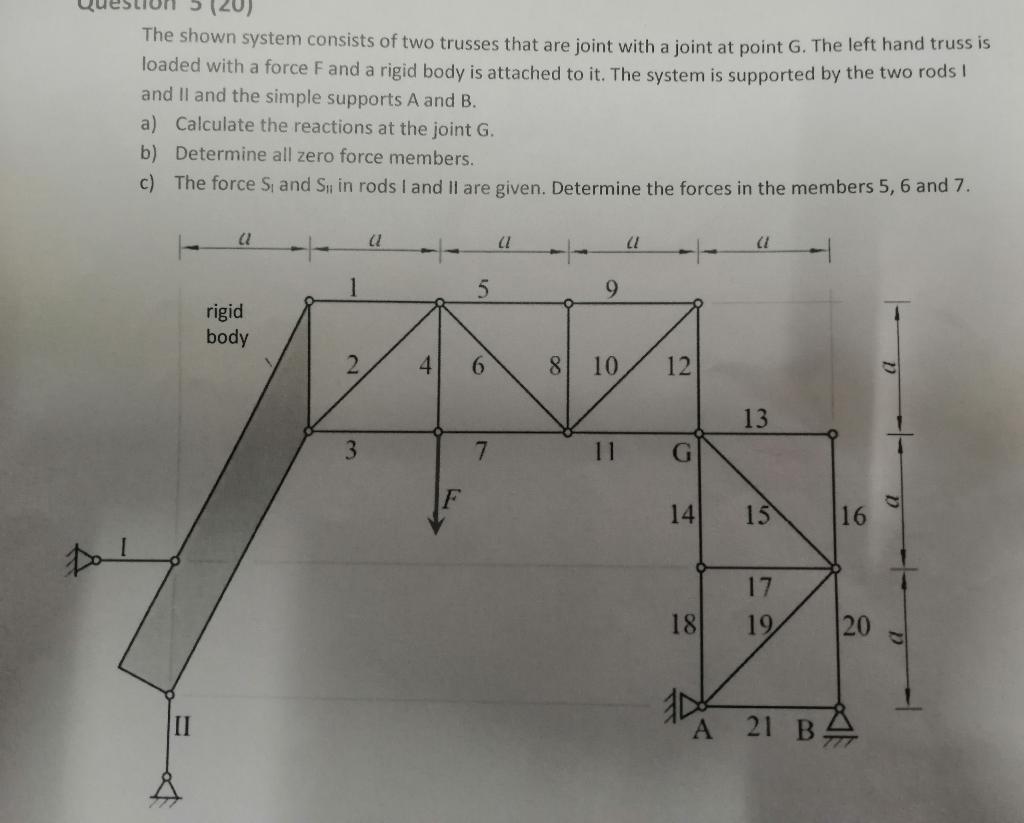 Solved The shown system consists of two trusses that are | Chegg.com