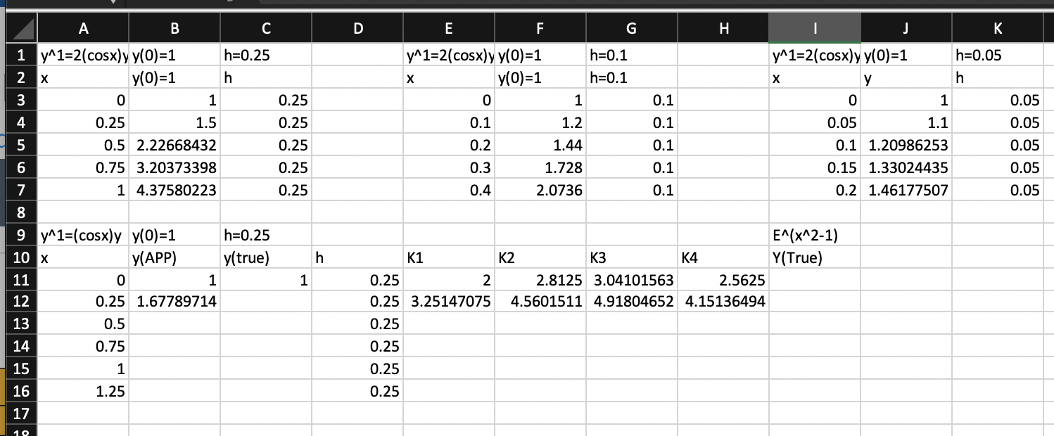 Solved Use MATHEMATICA/EXCEL to obtain a numerical solution | Chegg.com